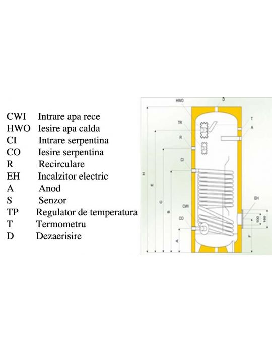 Boiler solar 200L SUNSYSTEM SN-H cu 1 serpentină